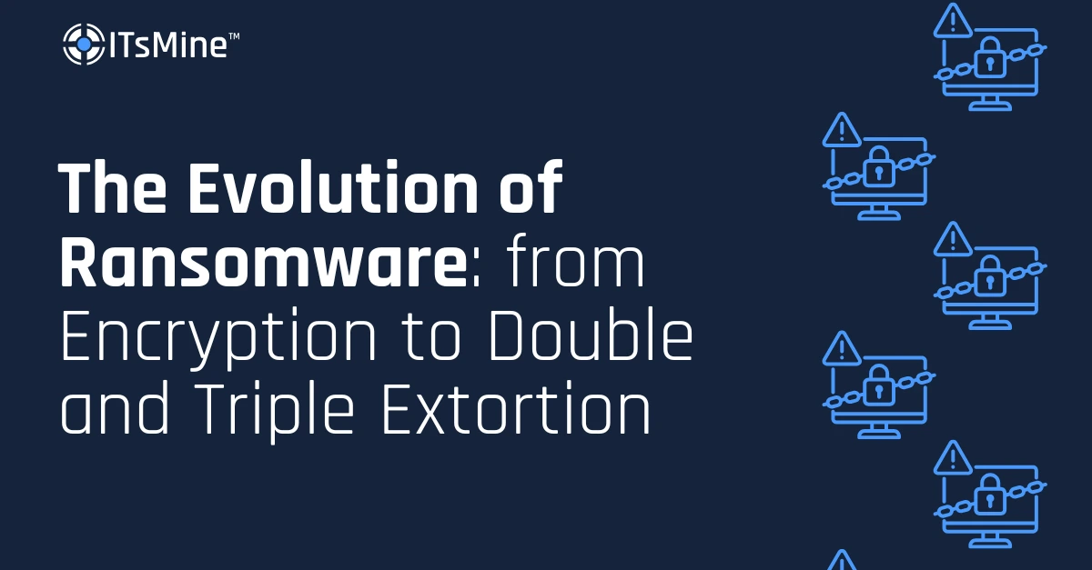 The Evolution of Ransomware: from Encryption to Double and Triple ...